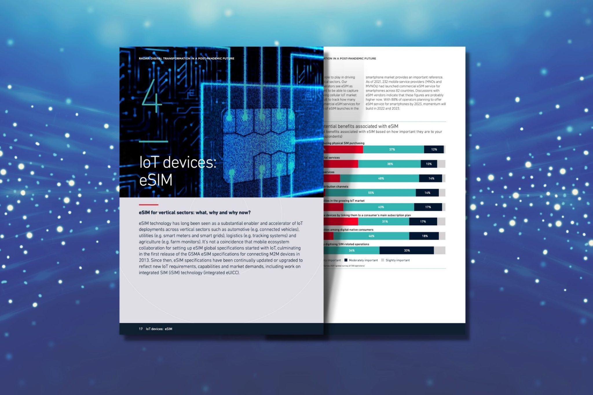 Kigen - eSIM to drive digitalisation growth post-pandemic