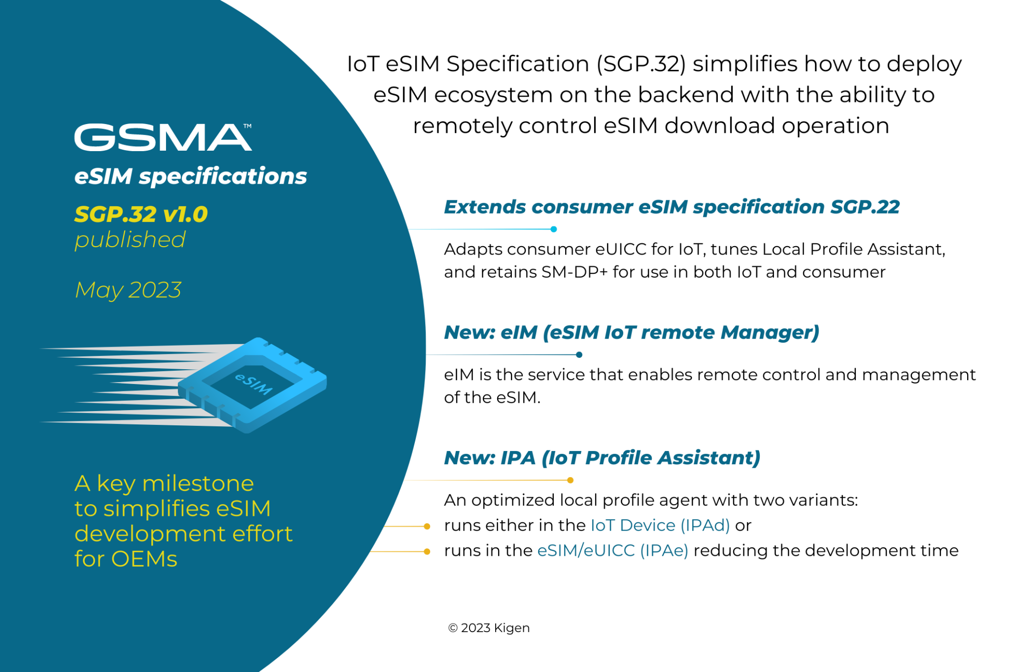 Kigen - All about the new GSMA eSIM IoT specification (SGP32)