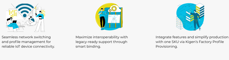 Kigen - Discover how eSIM can enhance IoT product innovation